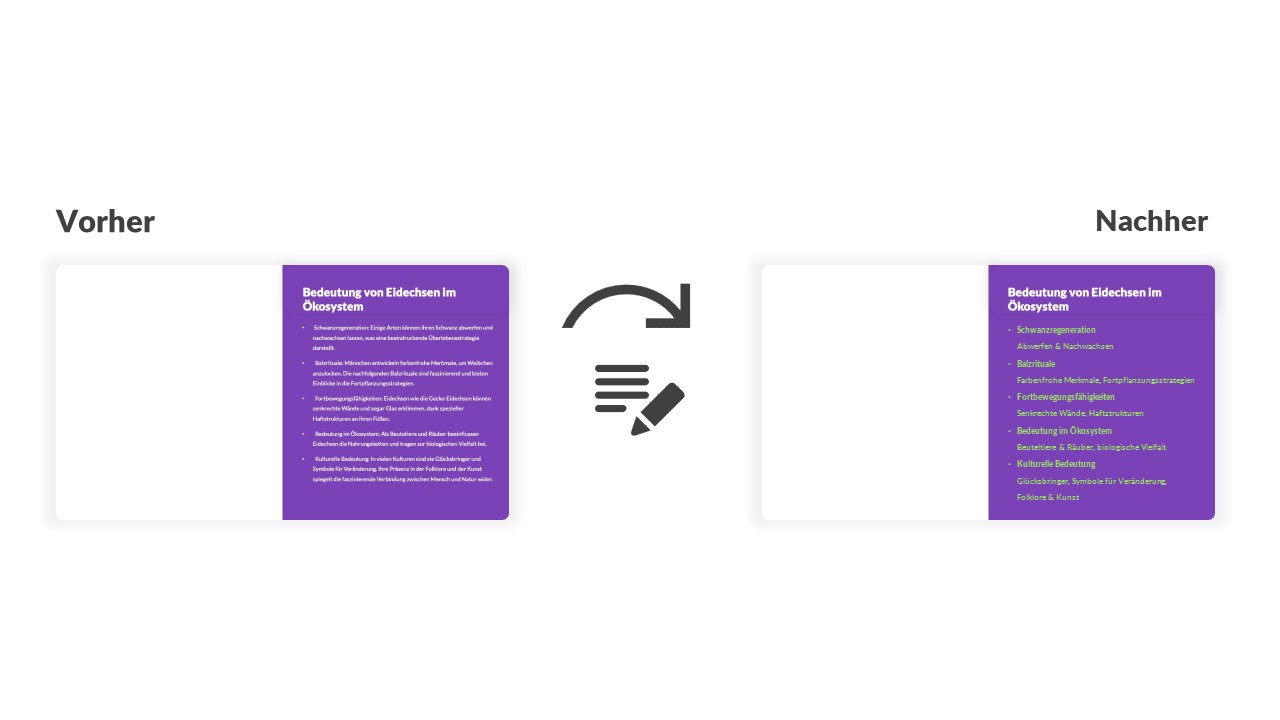 Die Zukunft des Präsentierens: SlideLizards KI basierte Funktionen ...