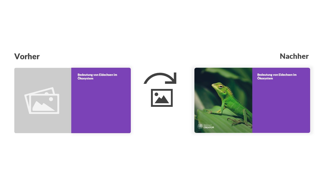 The future of presenting: SlideLizard's AI-based functions (2024 ...