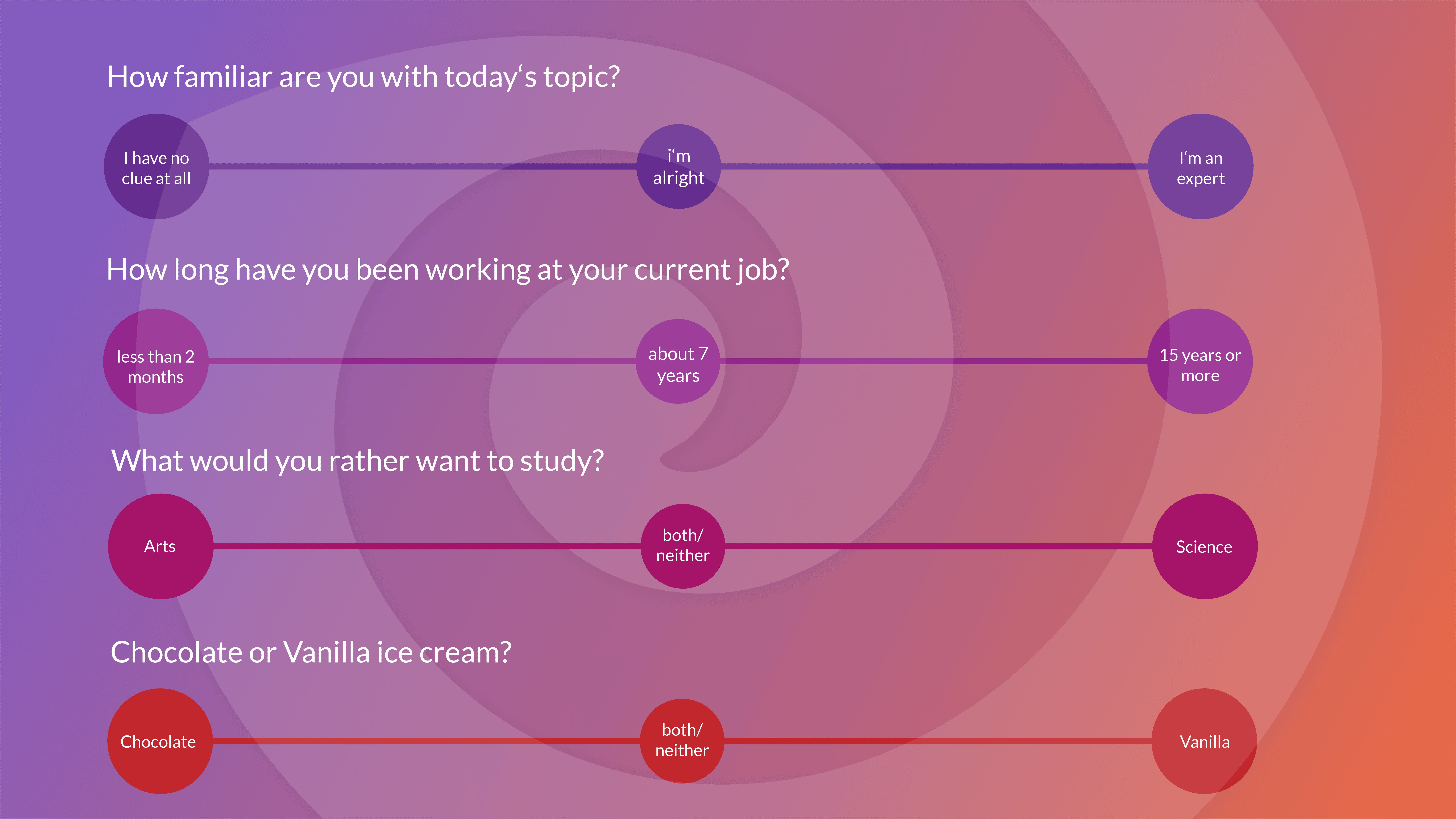 Funny Powerpoint Topics Worldnimfa
